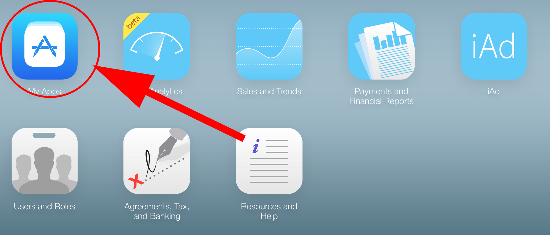 Create a new App on iTunes Connect – hyperPad
