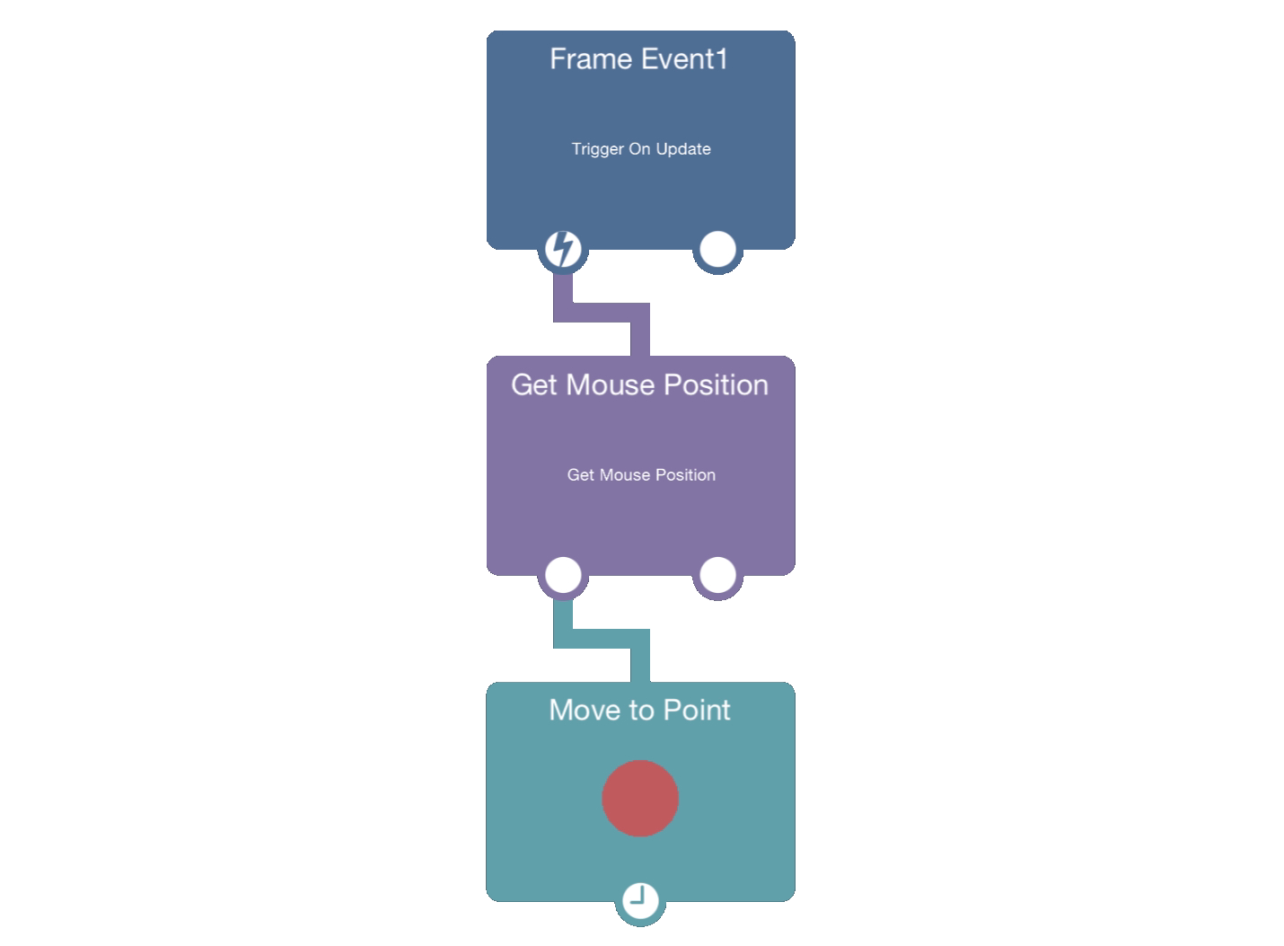 Get Mouse Position – hyperPad